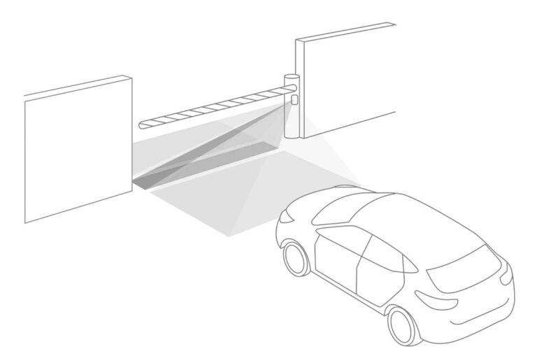 High Precision Gate Radar Scanner for Secure Access - LintechTT